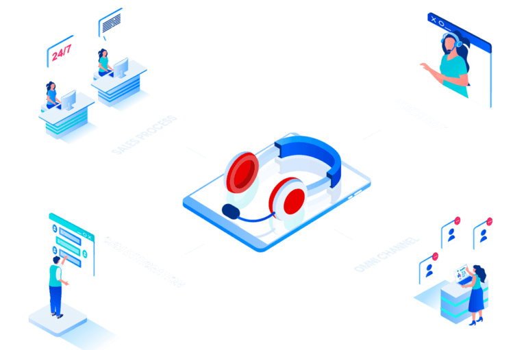 Smart Call Center Solutions & Services | CCAAS/CPAAS - Deepijatel