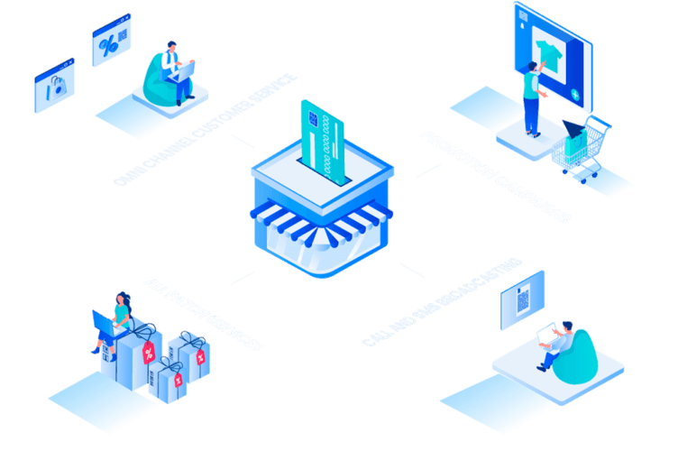 Smart Call Center Solutions & Services | CCAAS/CPAAS - Deepijatel