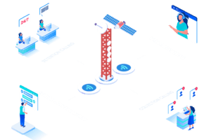 Smart Call Center Solutions & Services | CCAAS/CPAAS - Deepijatel