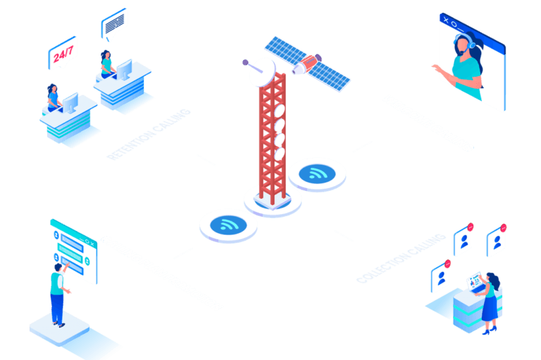 Smart Call Center Solutions & Services | CCAAS/CPAAS - Deepijatel