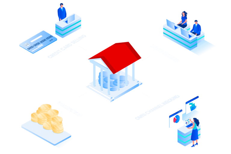 Call Center Software | Contact Center Solution | IVR - Deepijatel