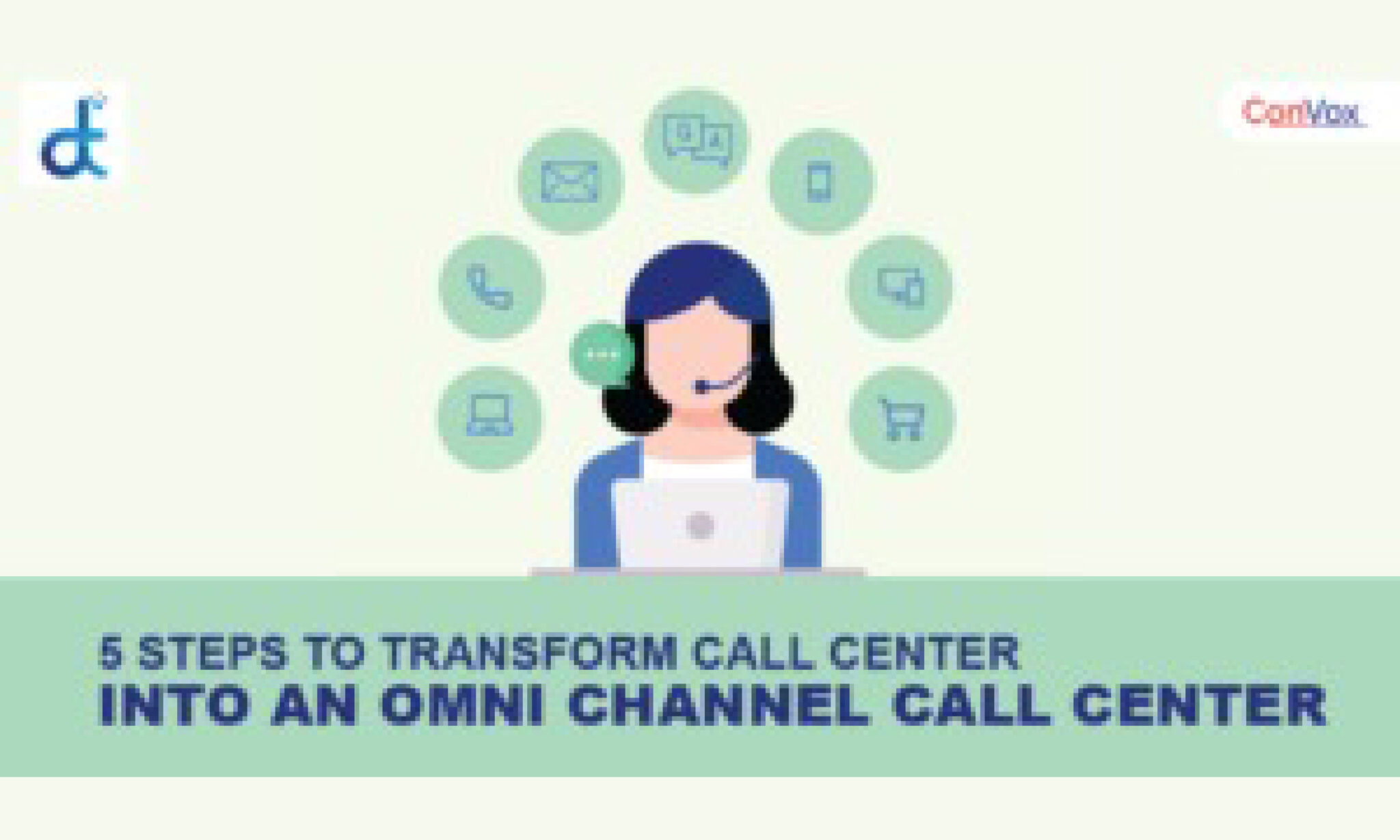 5 Steps to transform Call Center into an Omni channel Call center