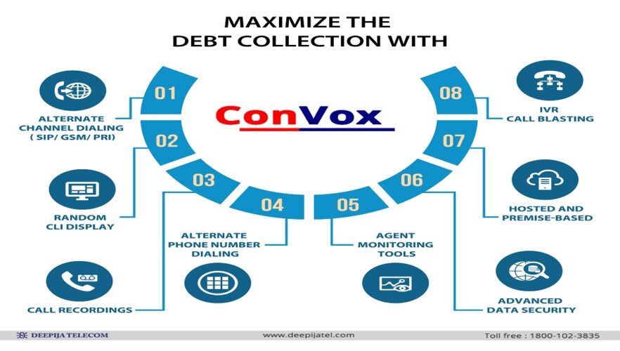 Infographics - Deepijatel