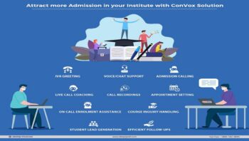 Infographics - Deepijatel