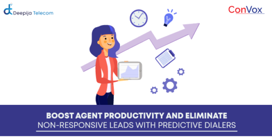 Power up agents & Eliminate Dead leads with Predictive Dialers - Deepijatel