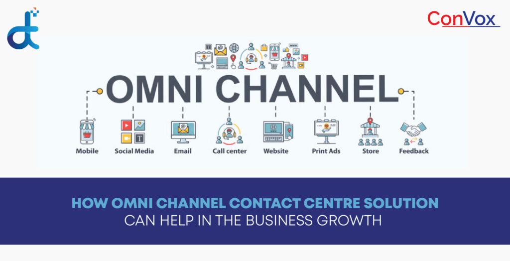 How Omni Channel CCS Can Help in the Business Growth - Deepijatel
