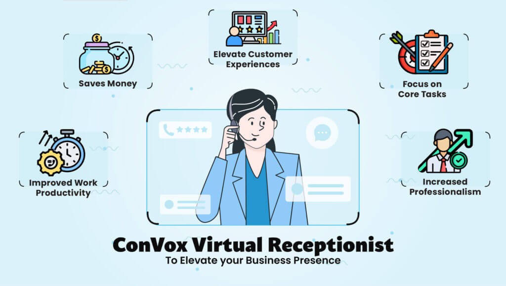 ConVox Virtual Receptionist - To Elevate Your Business. - Deepijatel