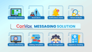 Features & Benefits of ConVox WhatsApp Messaging Solution - Deepijatel