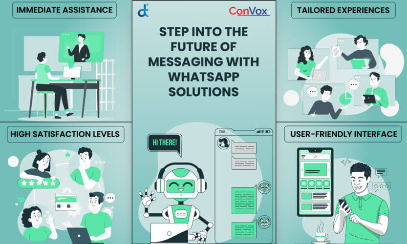 Step into the Future of Messaging with WhatsApp Solutions - Deepijatel