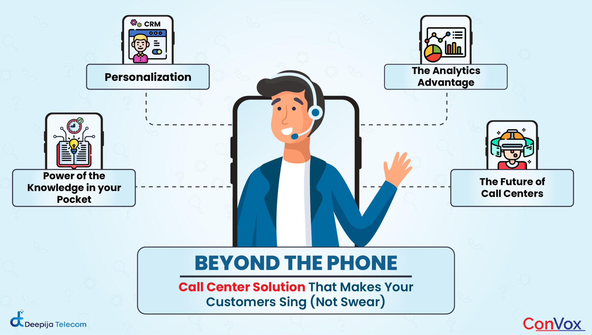 Call Center Solution That Makes Your Customers Sing - Deepijatel