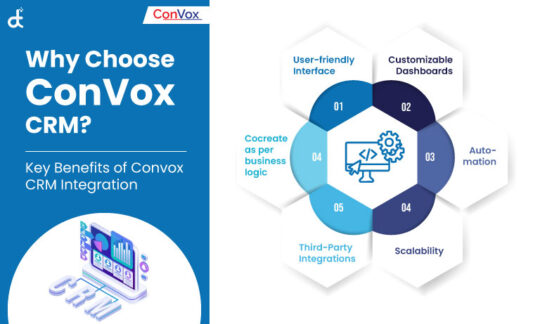 Getting Started with ConVox CRM | What You Need to Know? - Deepijatel